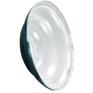 The Photographer's Guide to Beauty Dishes | PetaPixel