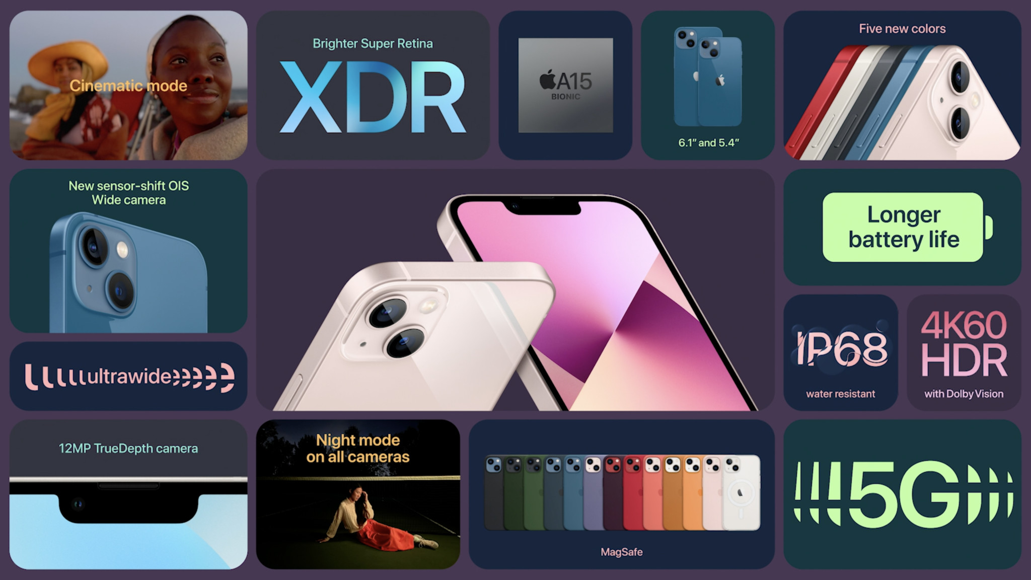 Apple Unveils the iPhone 13 and 13 mini with Enhanced Camera Tech ...