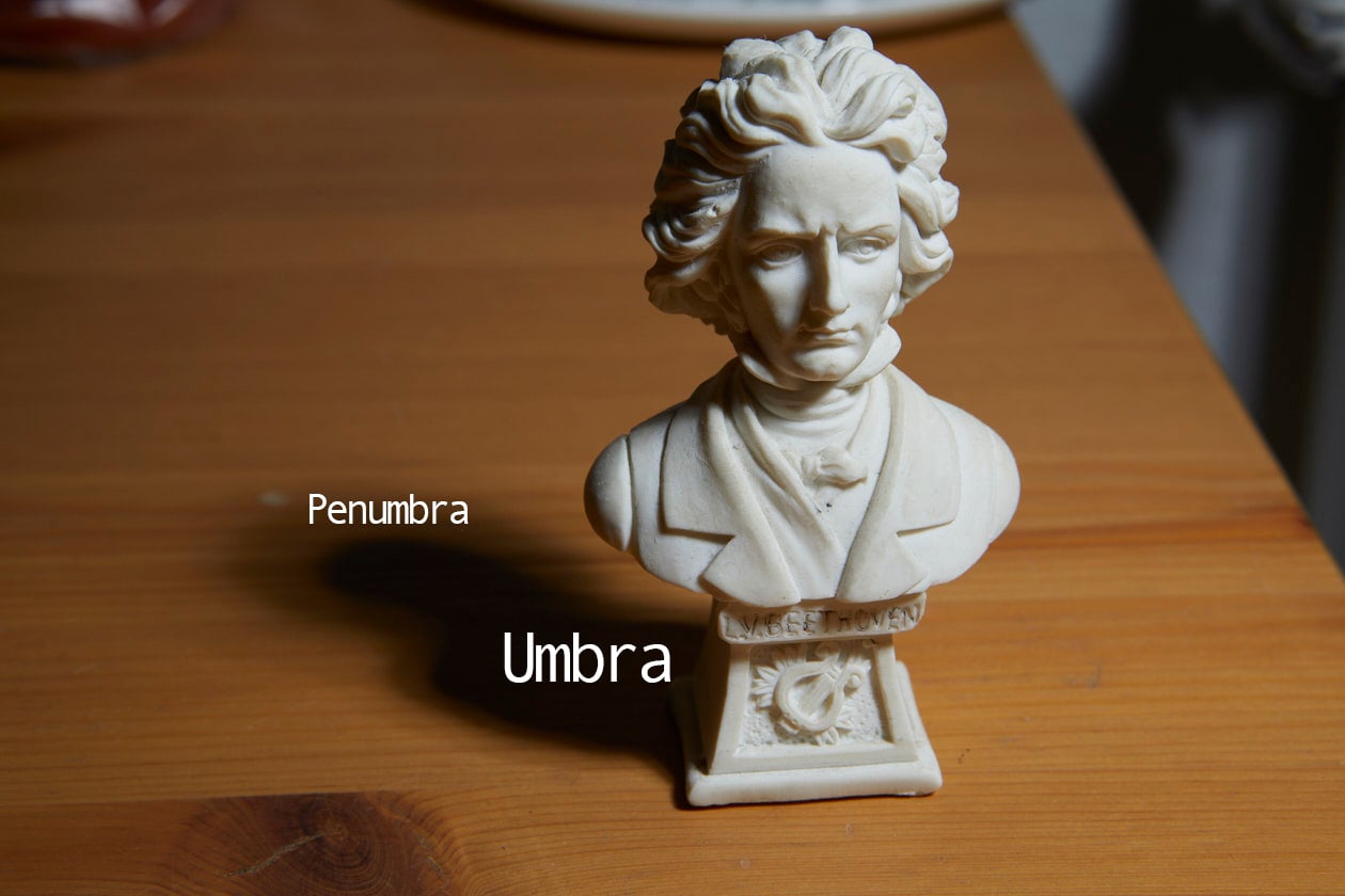 An Intro to Shadows in Photography | PetaPixel