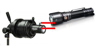 Portrait Photography Challenge: Shoot with a Flashlight and Phone ...