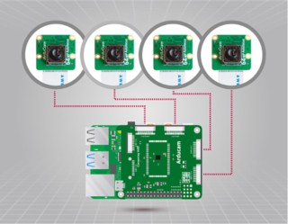ArduCam Brings a 64MP High-Resolution Camera to Raspberry Pi | PetaPixel