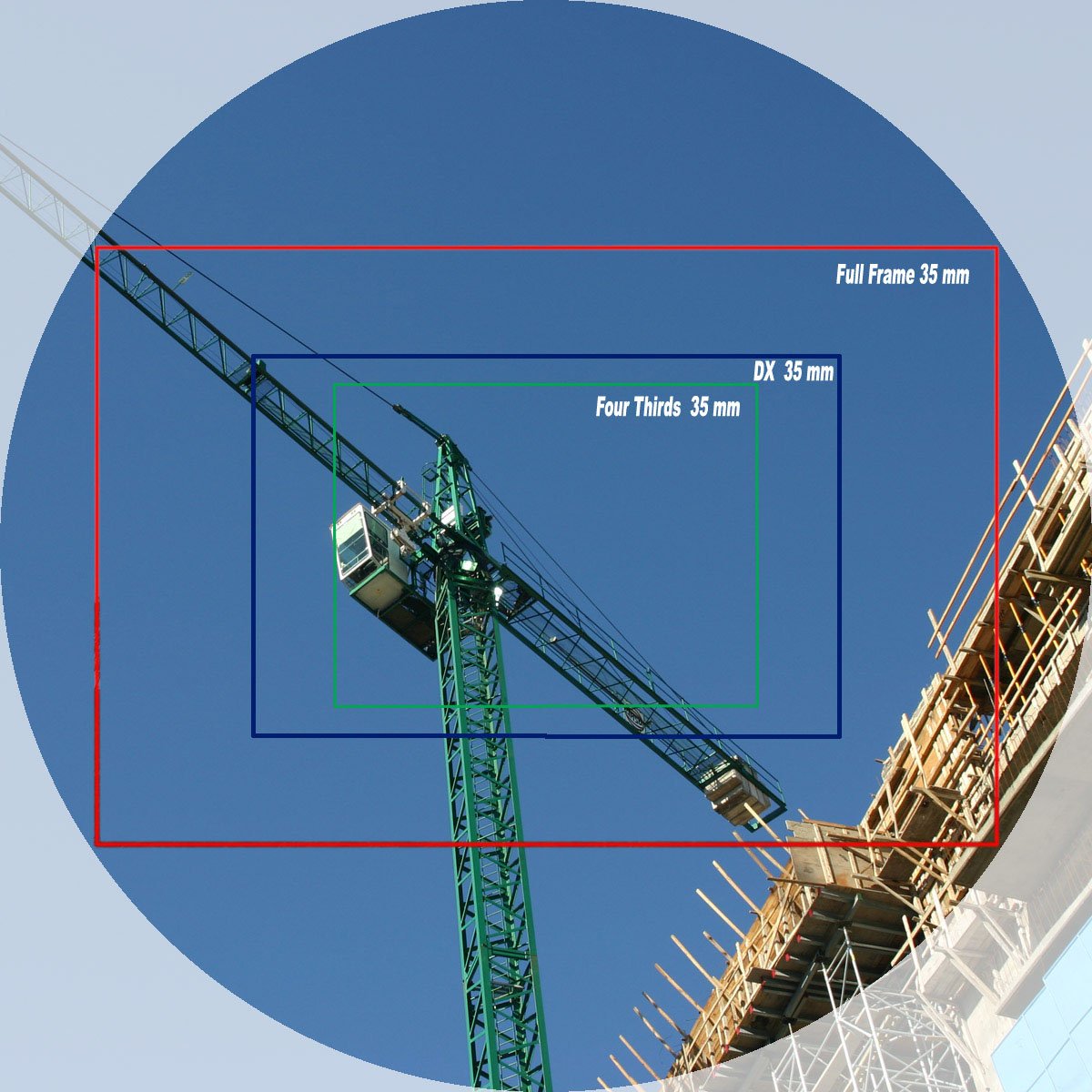 What Is Crop Factor Here Is What You Need To Know PetaPixel what-is-crop-factor-here-is-what-you-need-to-know-petapixel