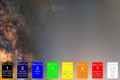 Astrophotography: The Ultimate Guide | PetaPixel