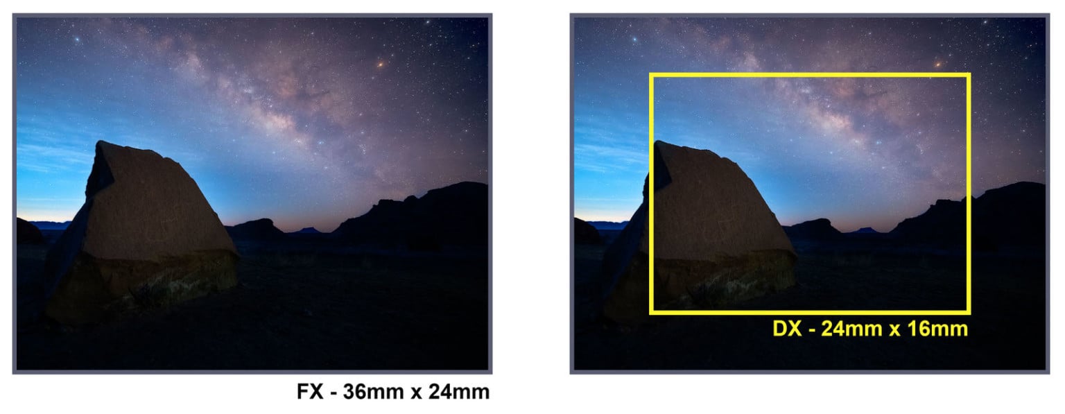 Nikon Z7 II: An Astrophotography and Nightscape Review | PetaPixel