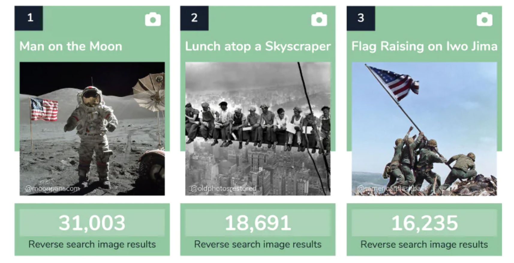 These Are the Most Famous Photos of All Time According to a New Study ...