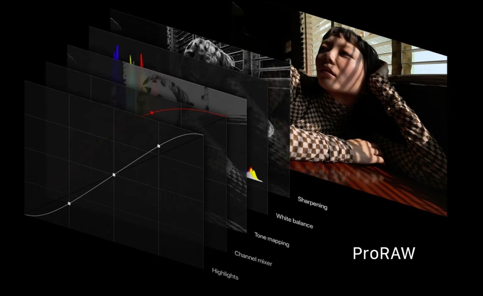 What is an HEIC File? Everything You Need to Know | PetaPixel