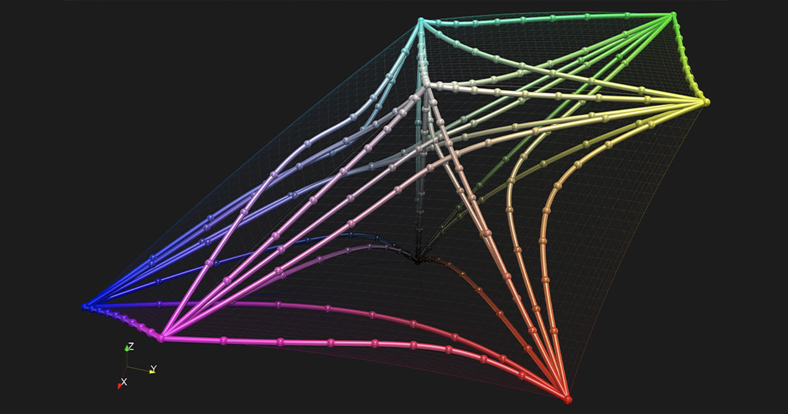 3d maths visualization