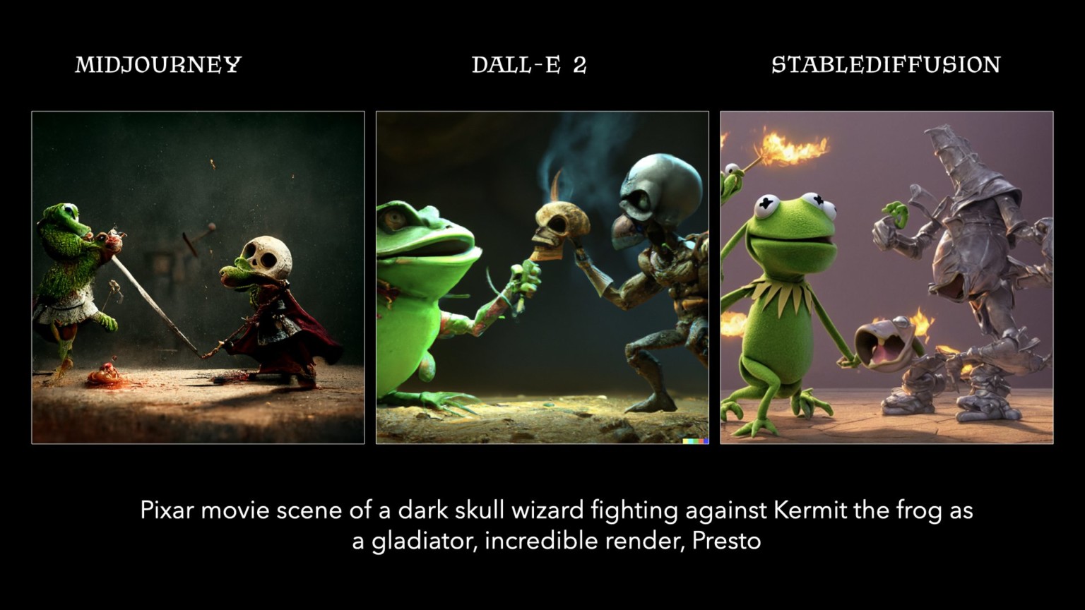 AI Image Generators Compared Side-By-Side Reveals Stark Differences ...