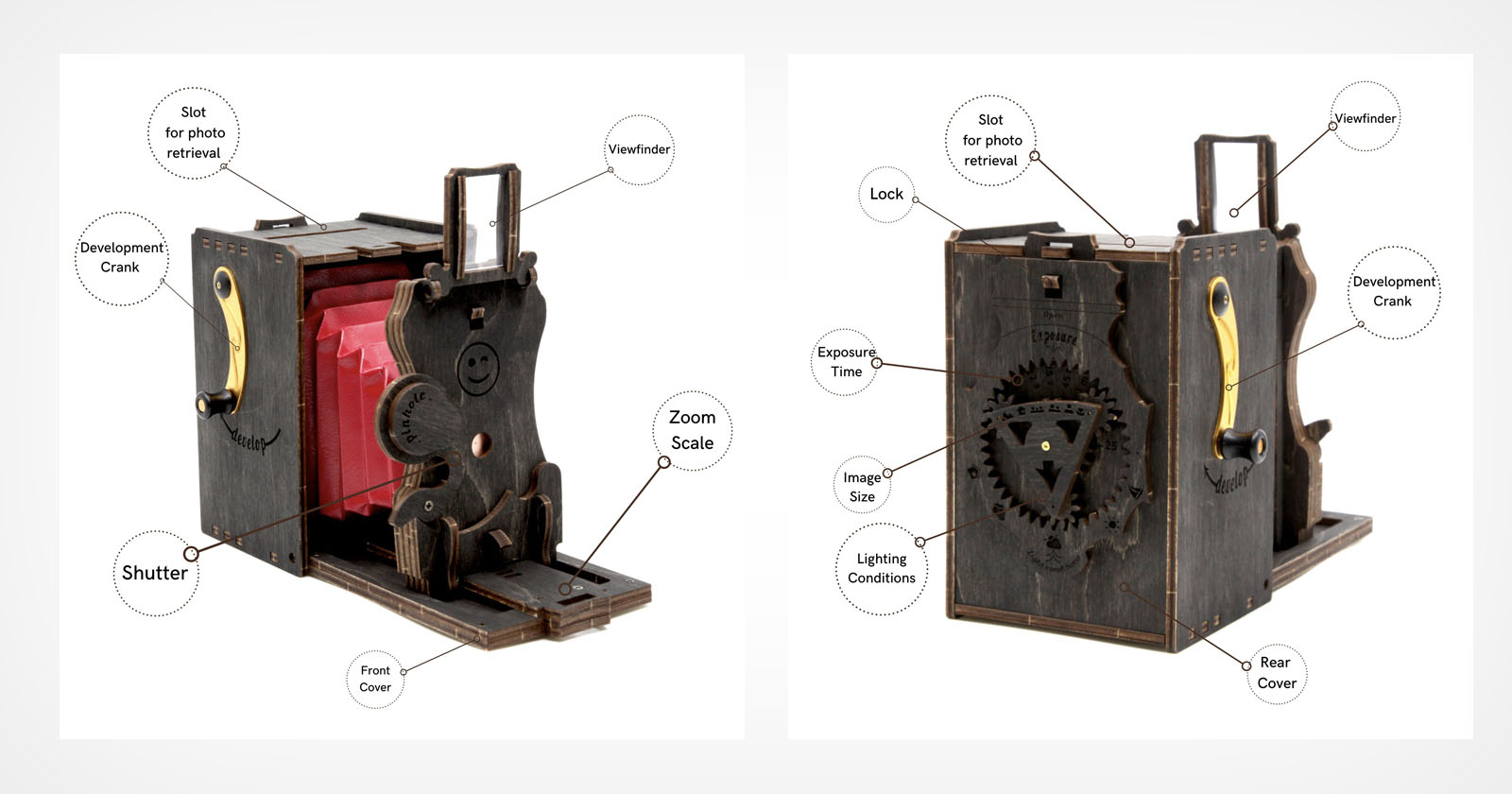 The Jollylook Pinhole is a DIY Bellows Camera That Takes Instax Film ...