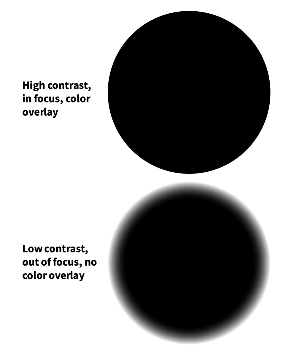 What is Focus Peaking? A Guide to the Manual Focusing Aid | PetaPixel