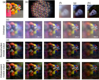 New Lensless Camera Captures 3D Depth Photos in a Single Exposure ...