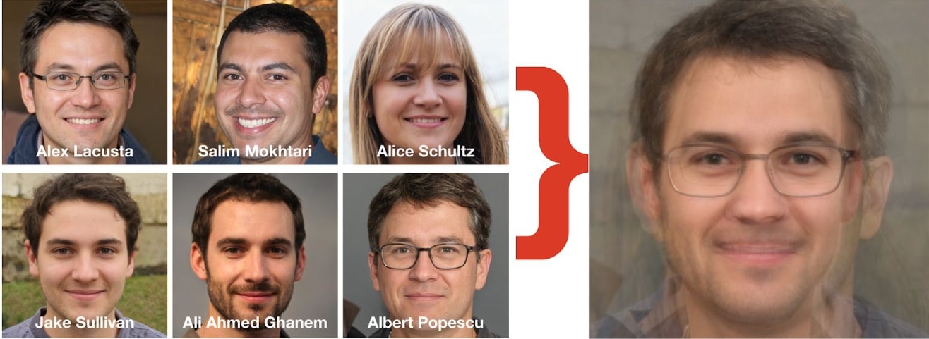 Meta Sees Sharp Rise in AI-Generated Fake Profile Photos | PetaPixel