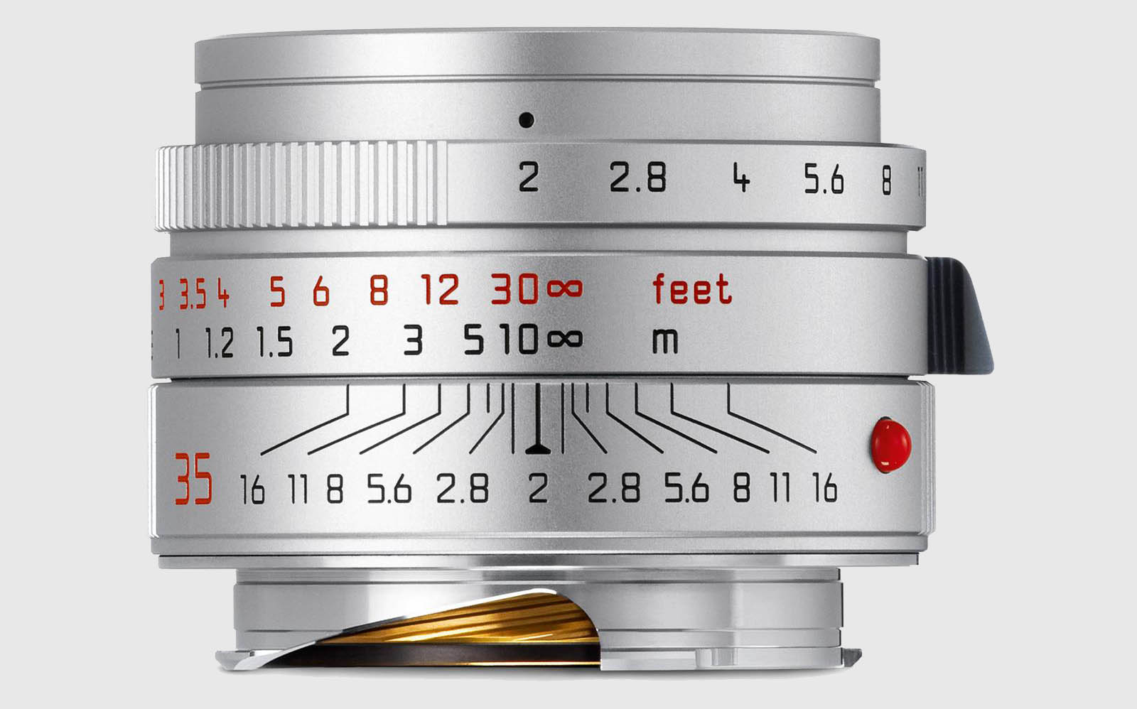 A Complete Guide to Leica M Lenses | PetaPixel