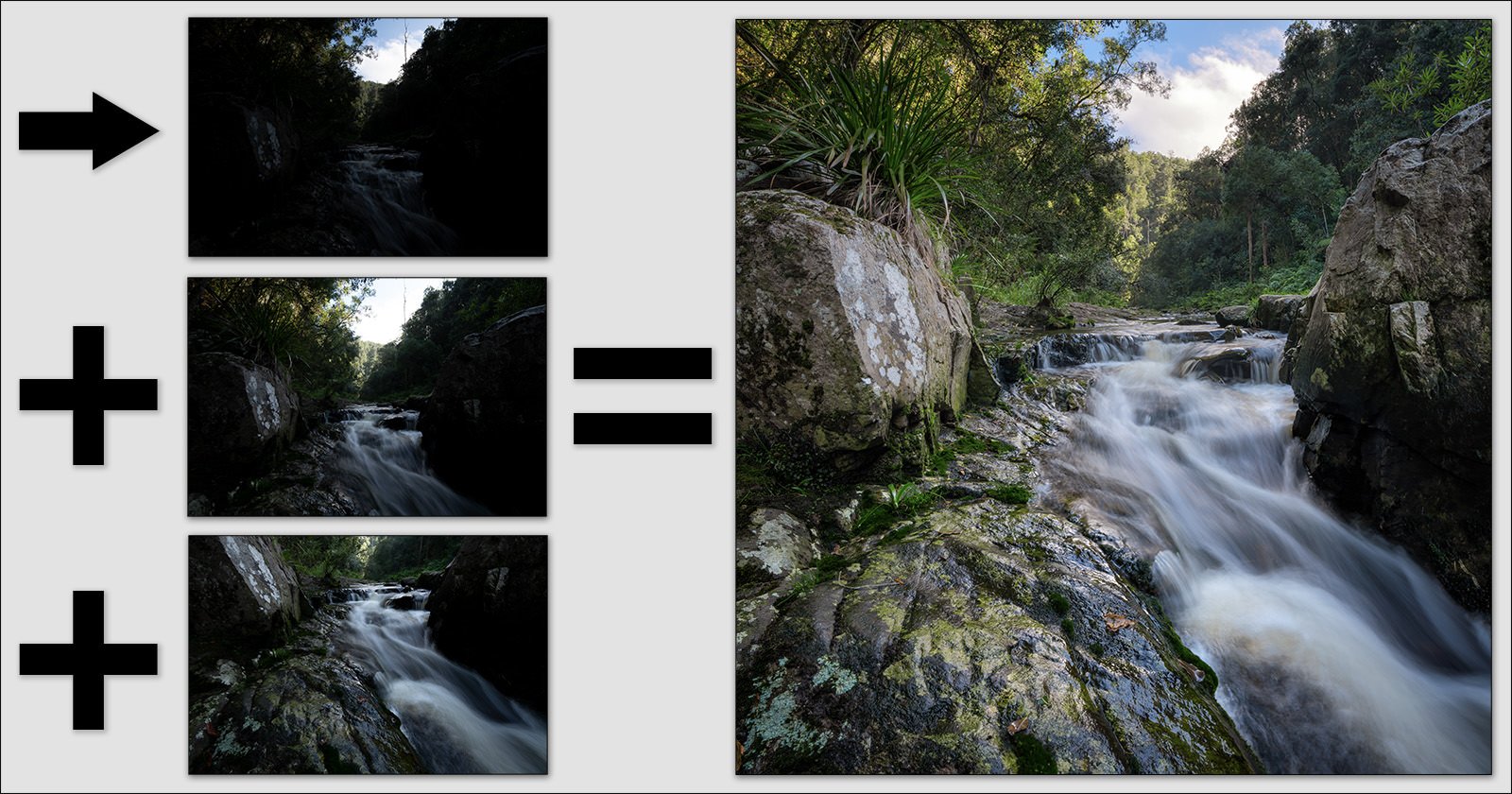 How To Deal With Extreme Dynamic Range In Landscape Photography