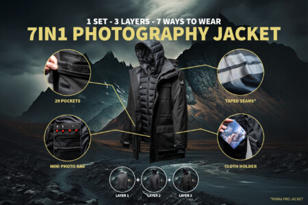 The Haukland Parka Pro Photography Jacket Ups the Ante on Protection ...