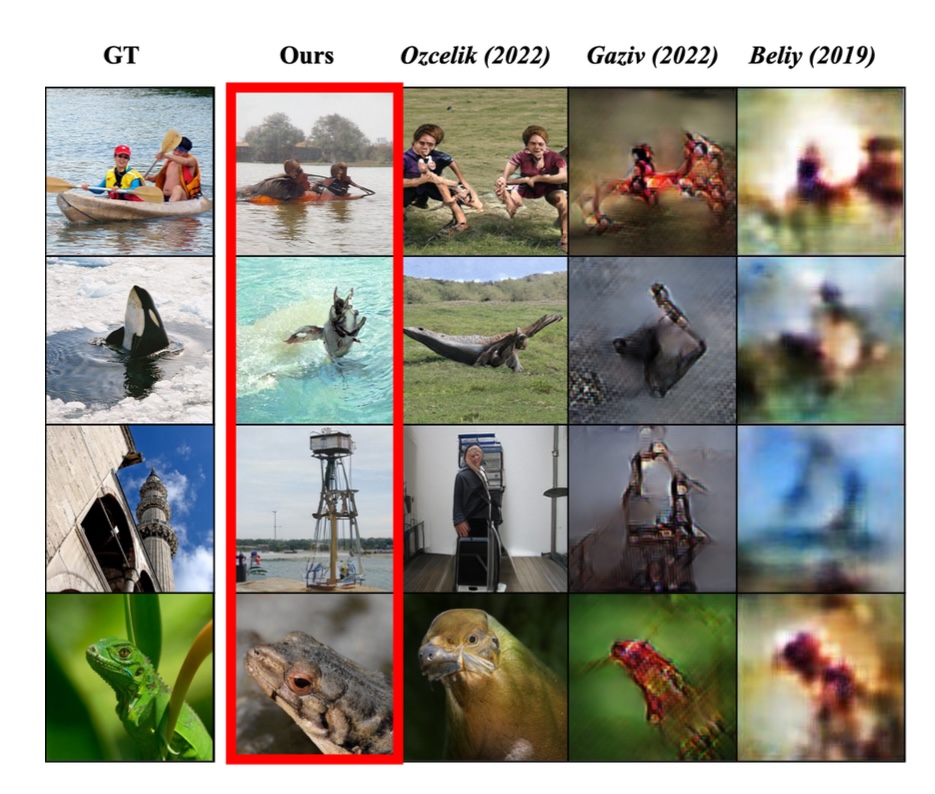 AI Can Recreate Images From Human Brain Waves | PetaPixel