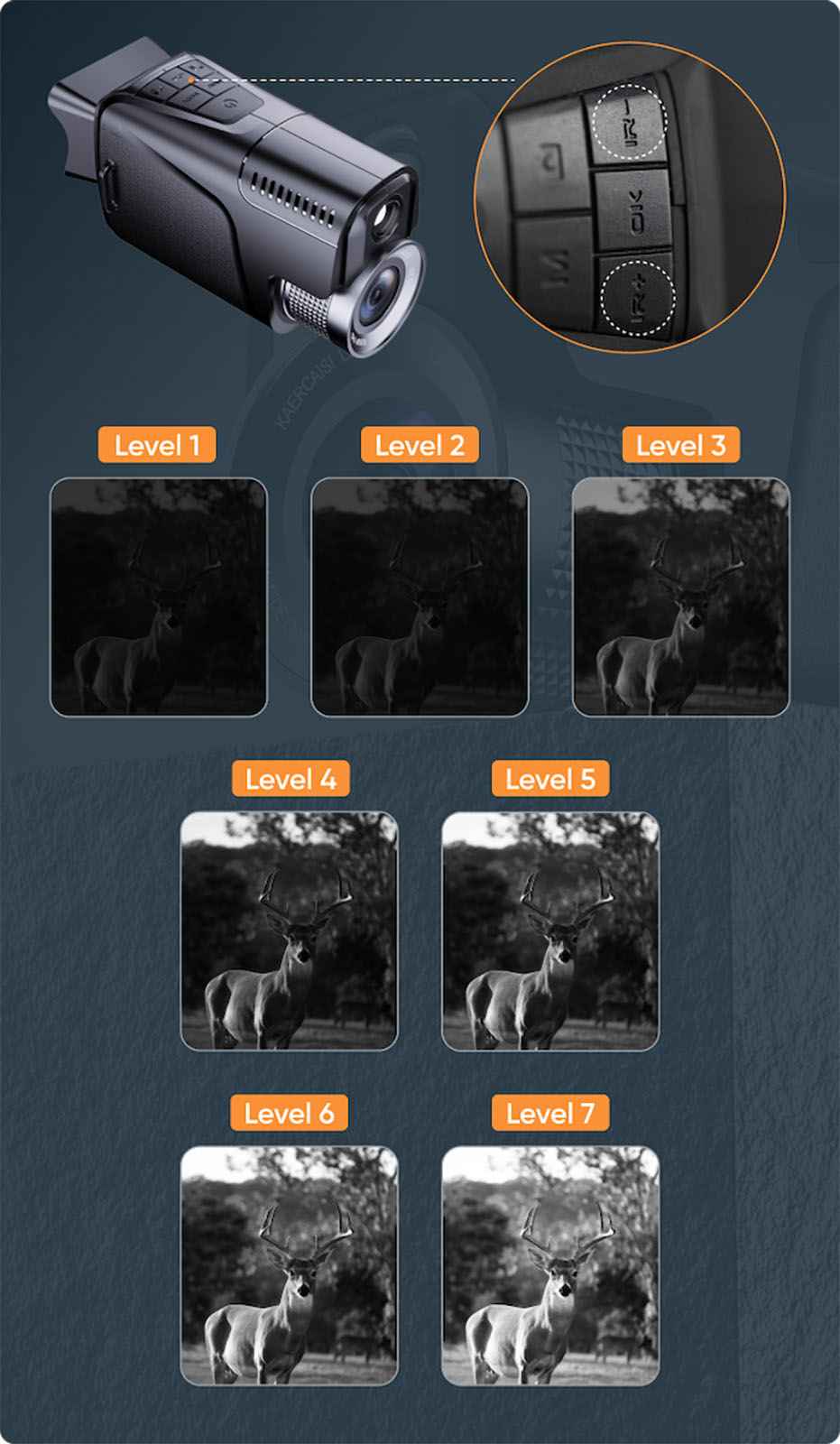 The Duovox Ultra Monocular Camera Can See in Basically Total Darkness ...