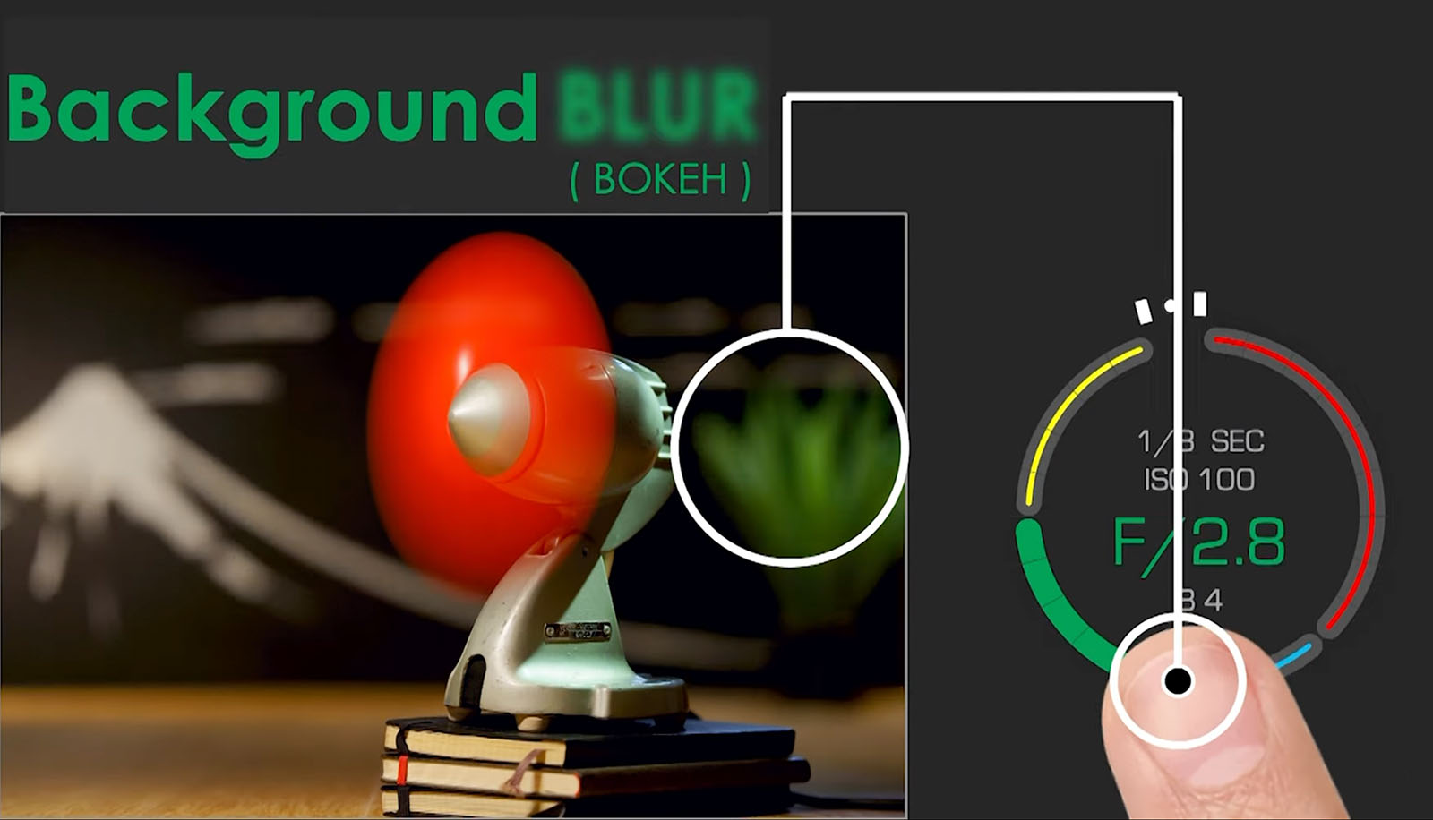 The 'Exposure Donut' for Sony Cameras Simplifies Manual Exposure ...