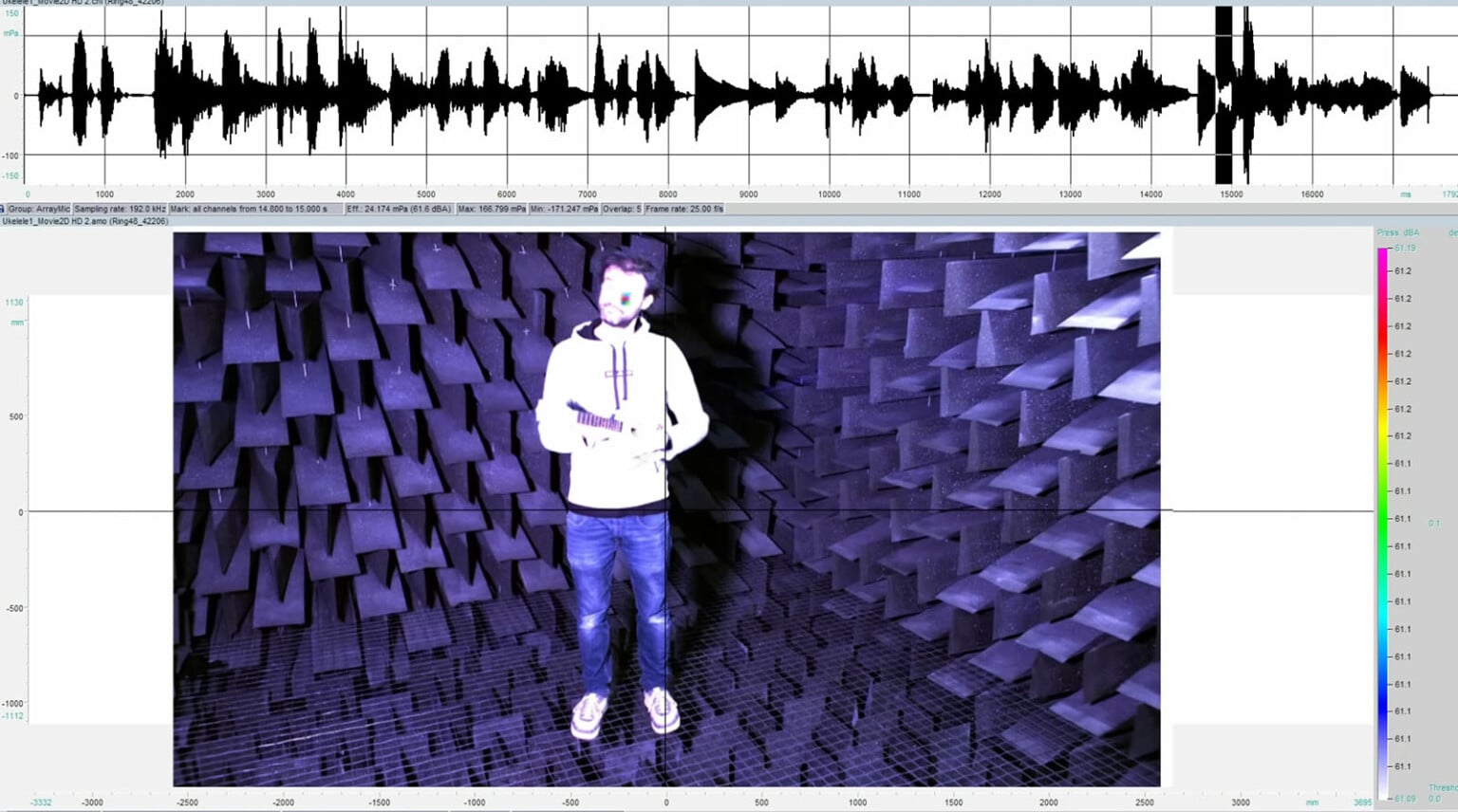 How Acoustic Cameras Can See Sound | PetaPixel