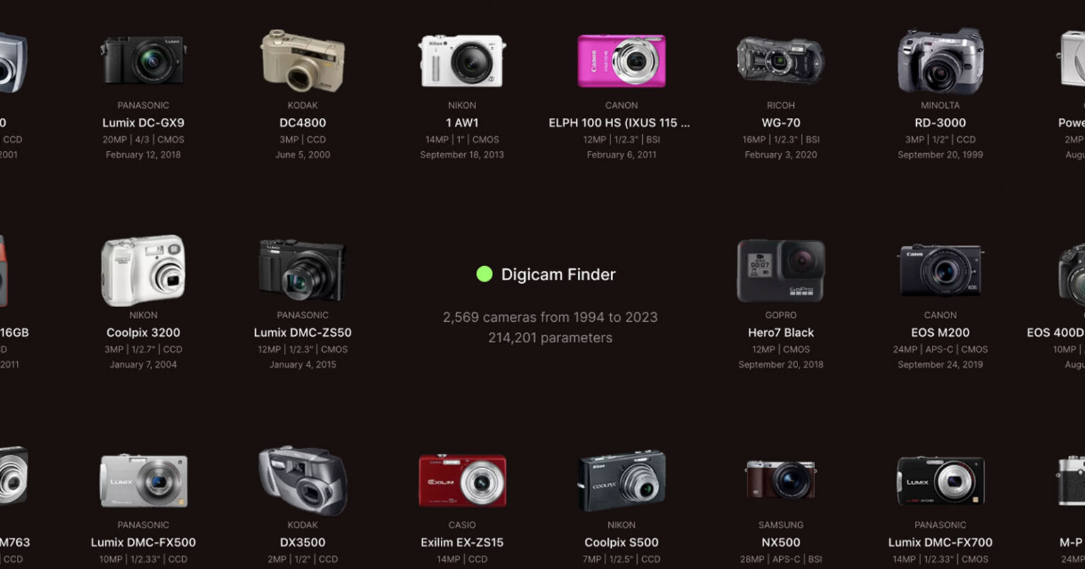 Digicam Finder is a New Resource That Replaces DPReview's Camera ...