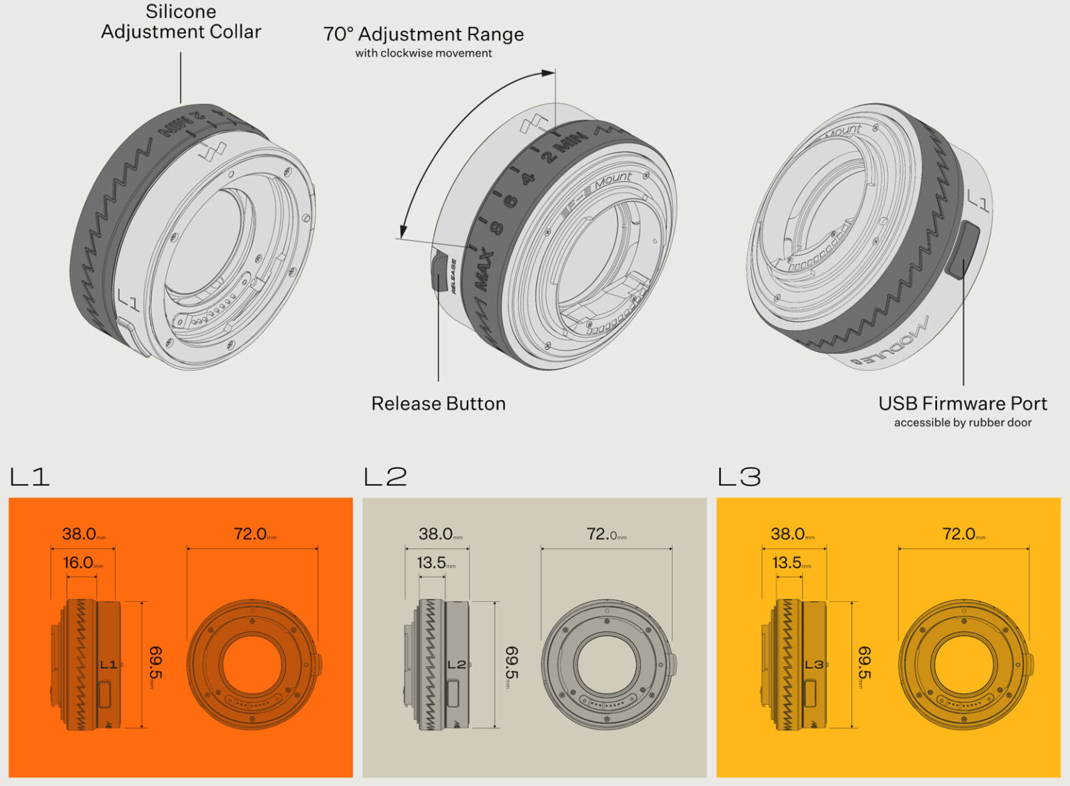 'The Tuner' by Module 8 is World's First Variable-Look Cinematic Lens ...