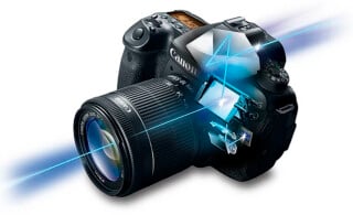 How Autofocus Works in Photography | PetaPixel