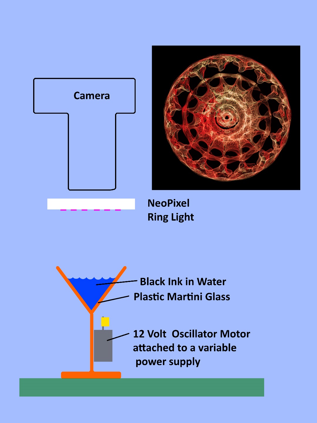 A Simple Technique to Photograph Standing Waves on Water | PetaPixel