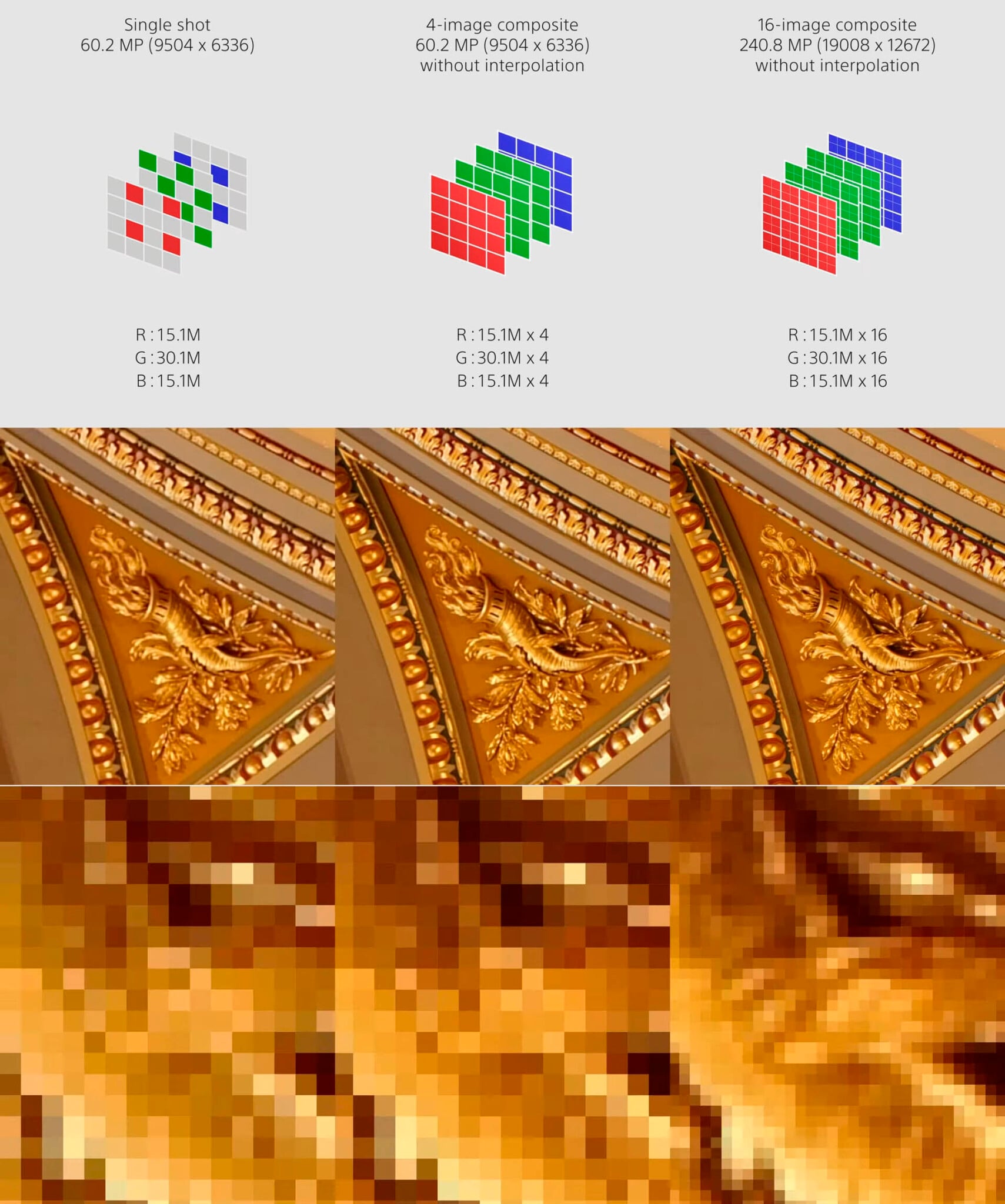 Computational Photography: What is It and Why Does It Matter? | PetaPixel