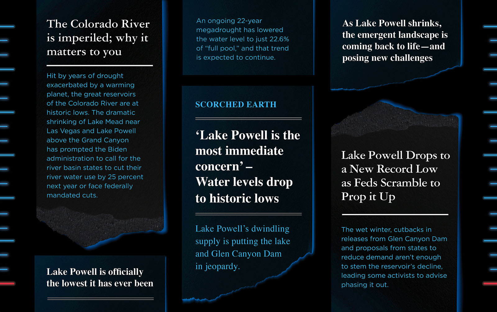 Highlighting the Water Crisis Through Photography | PetaPixel