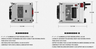 RED Unveils Komodo-X 6K Cine Camera with New Sensor and Faster ...