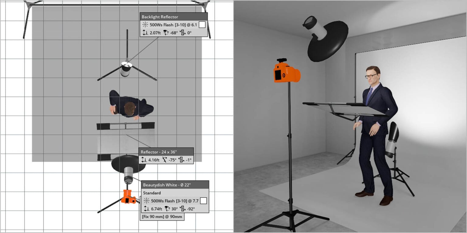 What is Clamshell Lighting and How to Use It for Portrait Photos ...