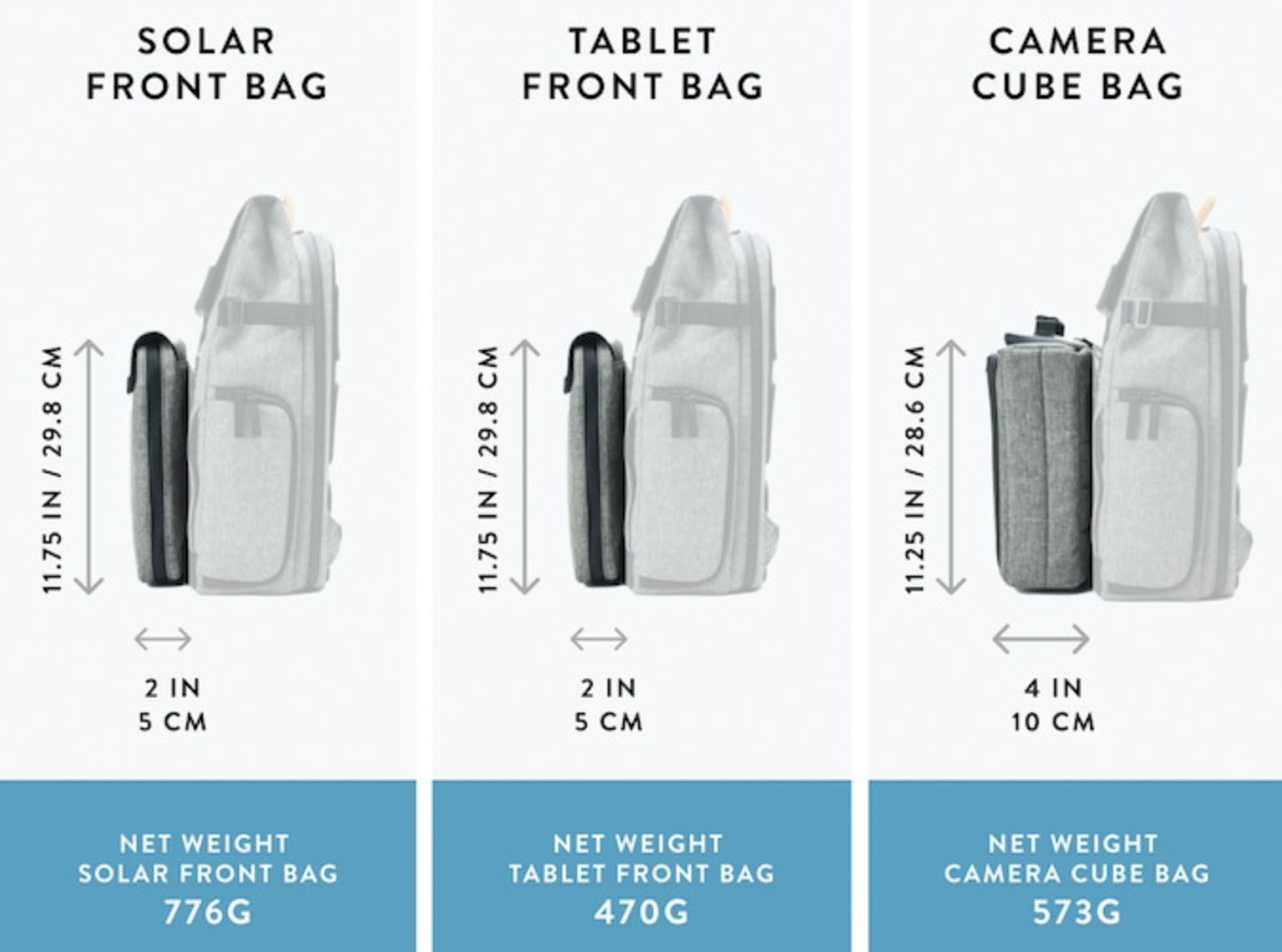 The COOPH HelioFlex is Modular, Solar-Powered Photography Backpack ...