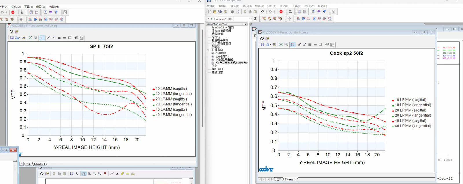 Light Lens Lab is Recreating the Legendary Cooke 75mm f/2 Speed Panchro ...