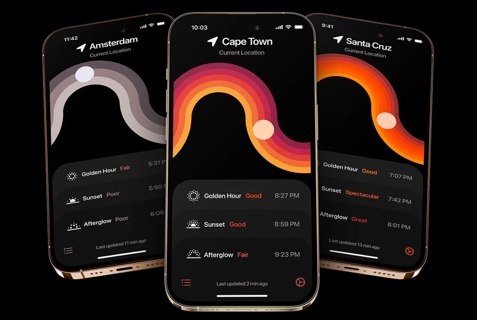 Essential Photography Apps in 2026 | PetaPixel