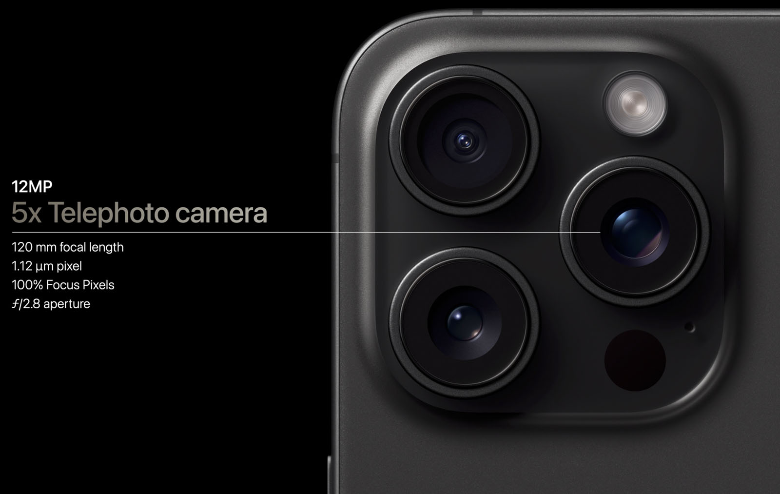 iPhone 15 Pro Max Has Bigger Sensor, 120mm Optical Zoom, Spatial Video ...