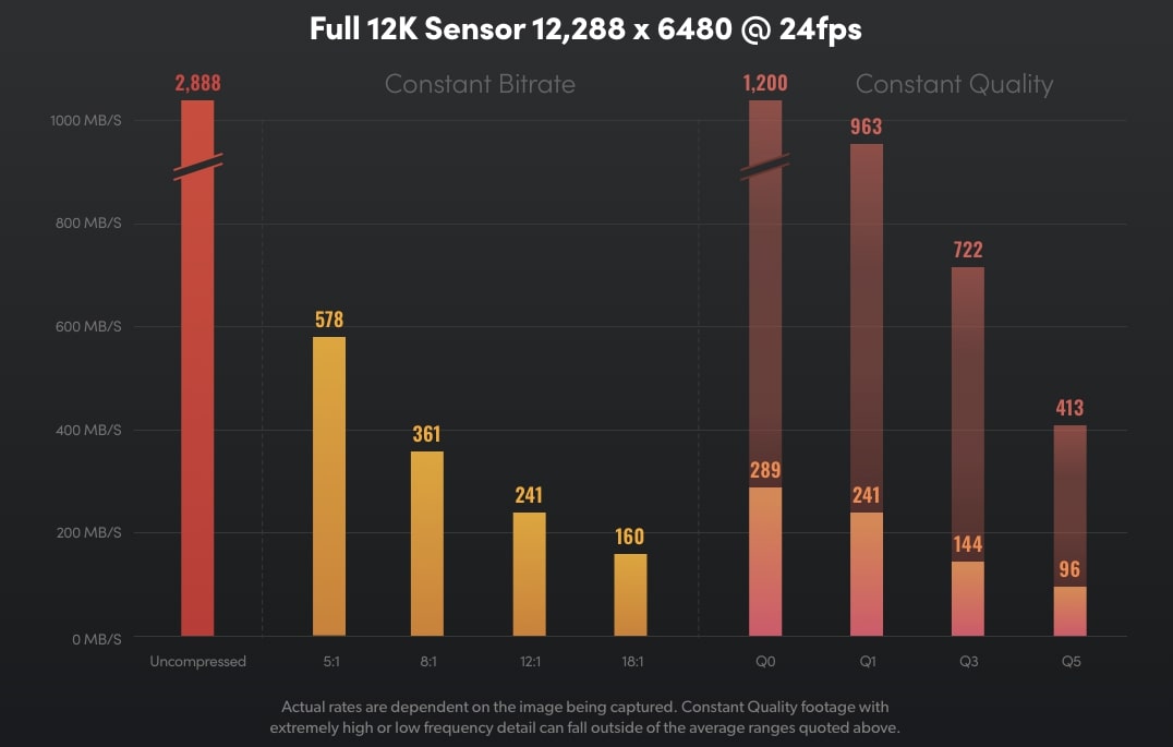 How Sigma Could Make the fp Great | PetaPixel
