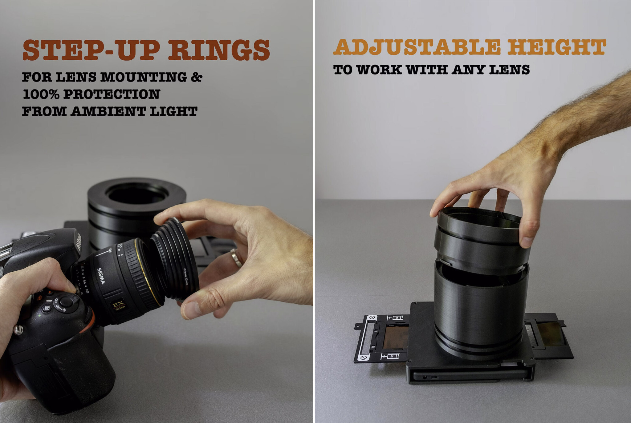 The BlackBox 120 Uses a Digital Camera To Scan Medium Format Film ...