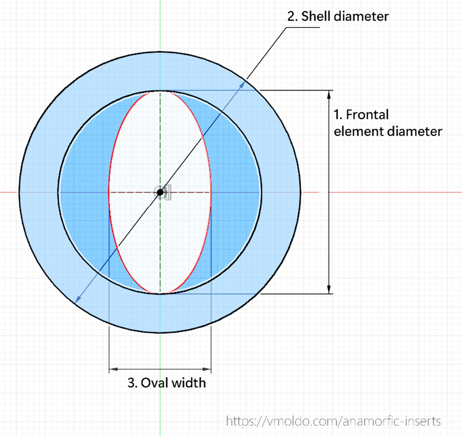 You Can Replicate Anamorphic Bokeh With Custom Lens Inserts | PetaPixel