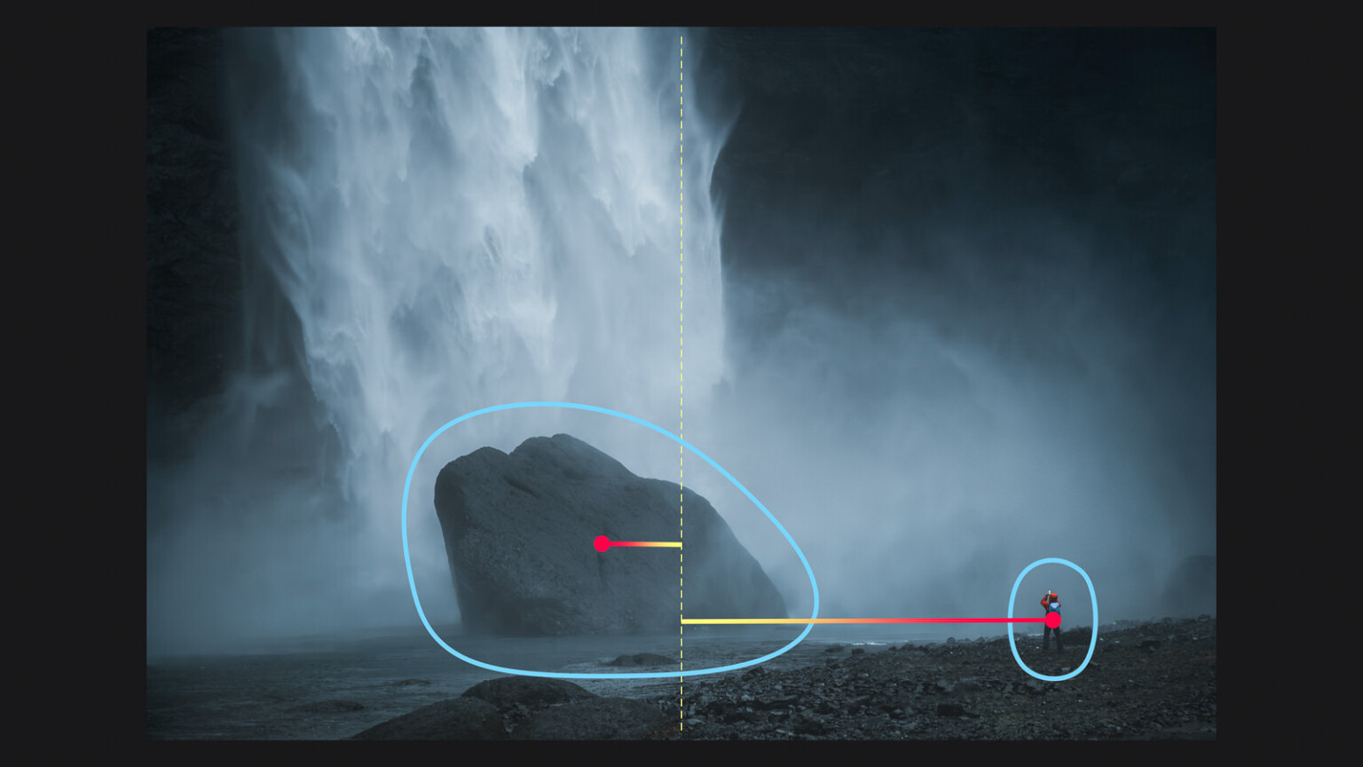 Visual Balance: The Composition Technique That Changed My Photos ...