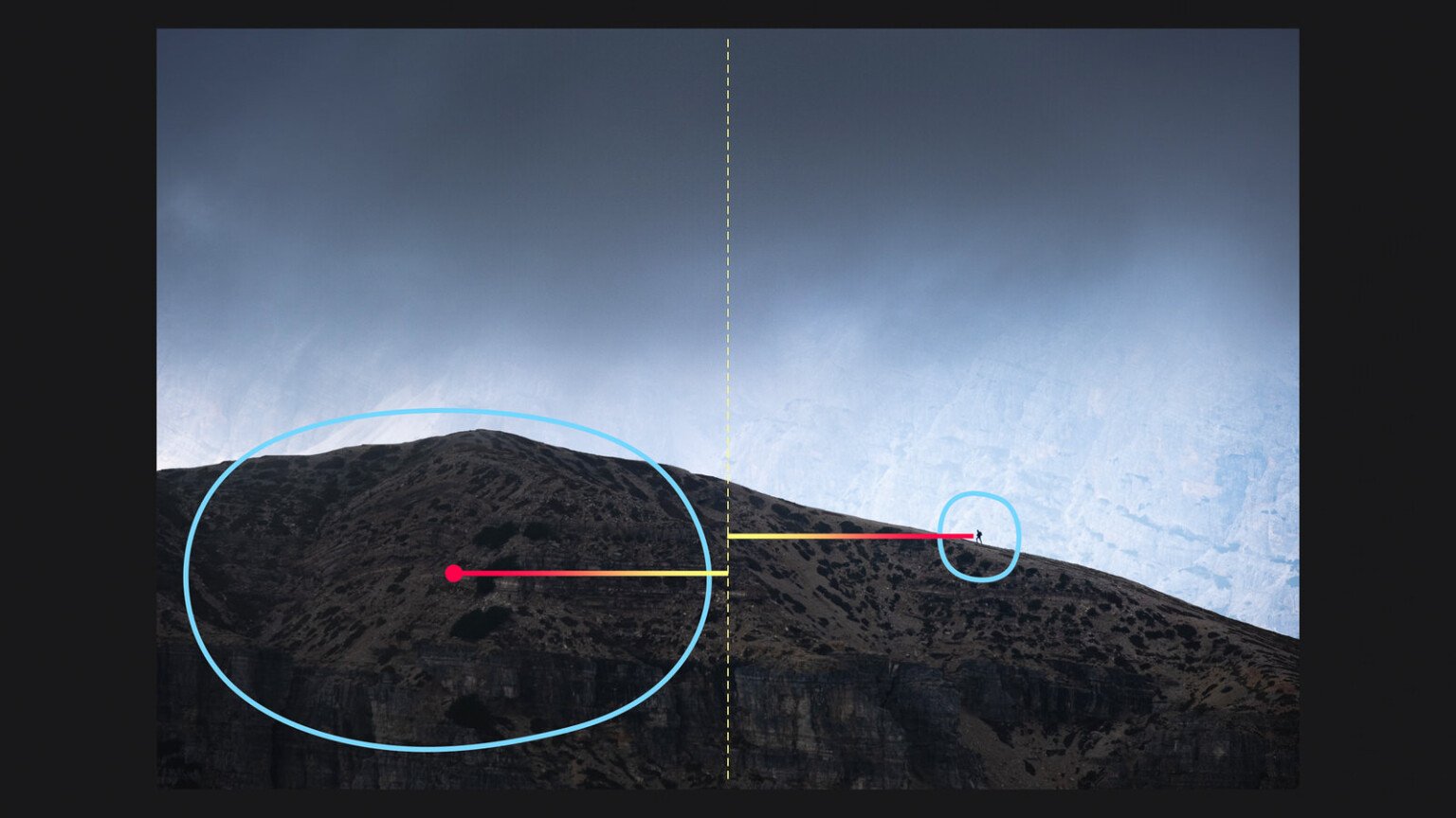 Visual Balance: The Composition Technique That Changed My Photos ...