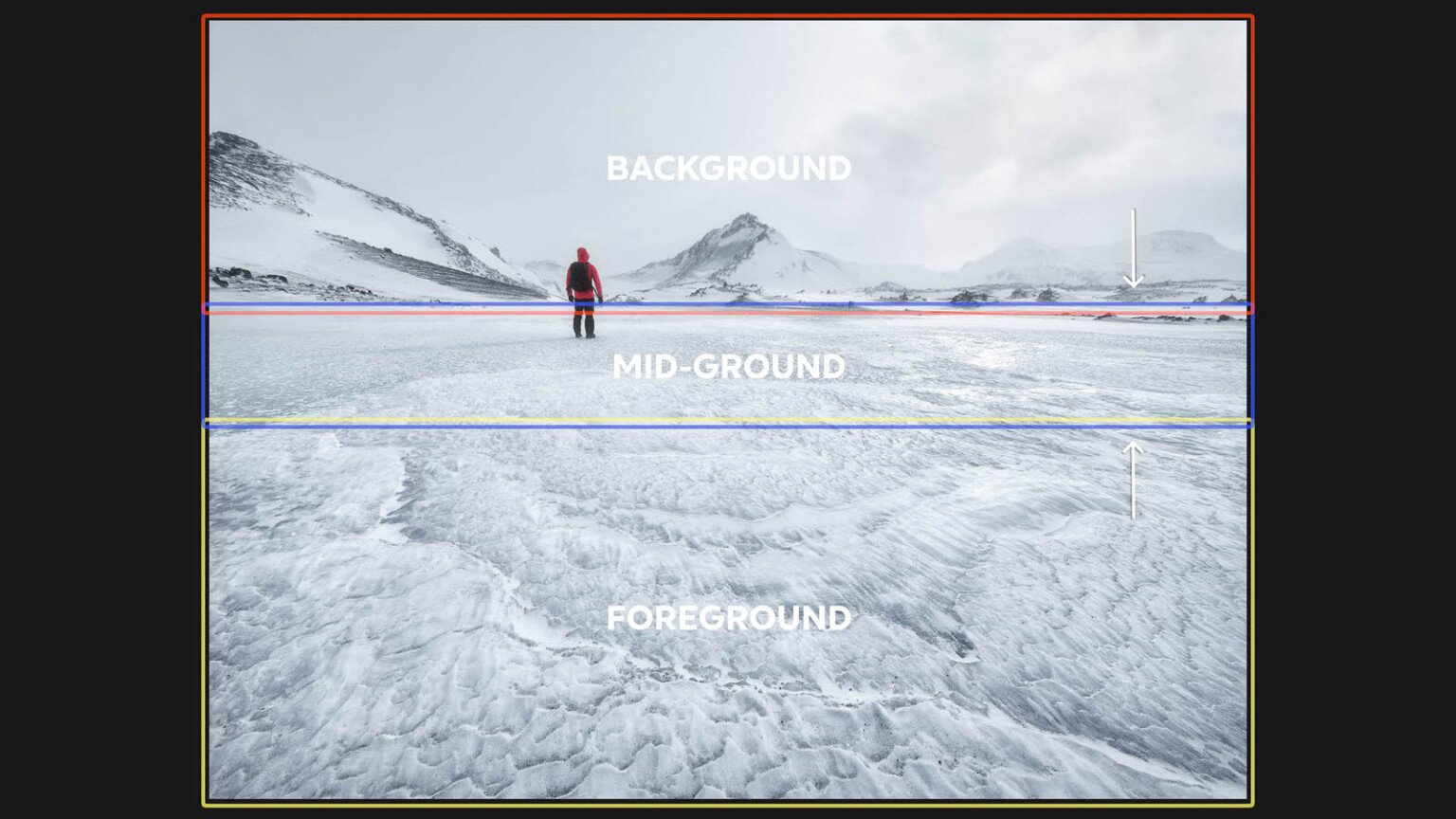 Why Your Wide-Angle Lens Images Are So Boring | PetaPixel