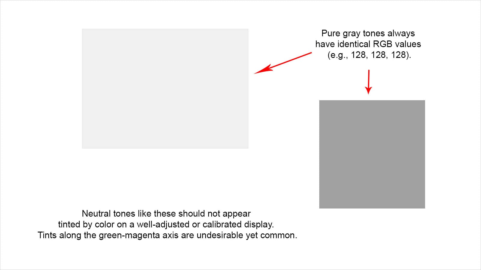 Monitor Calibration and Profiling: How Much Is Enough? | PetaPixel