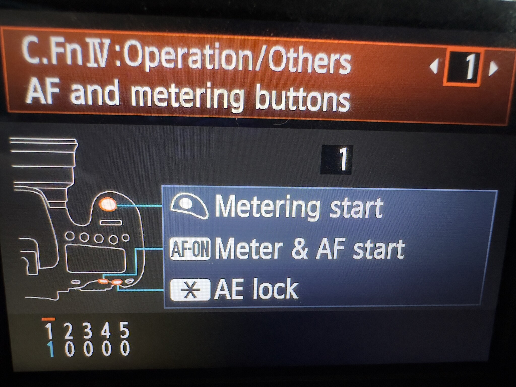Back Button Focus: Everything You Need to Know | PetaPixel