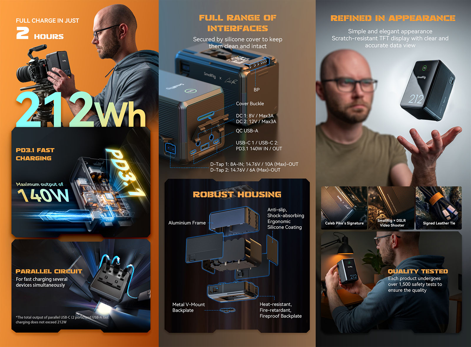 SmallRig Debuts New Products and Fund to Support Creators | PetaPixel