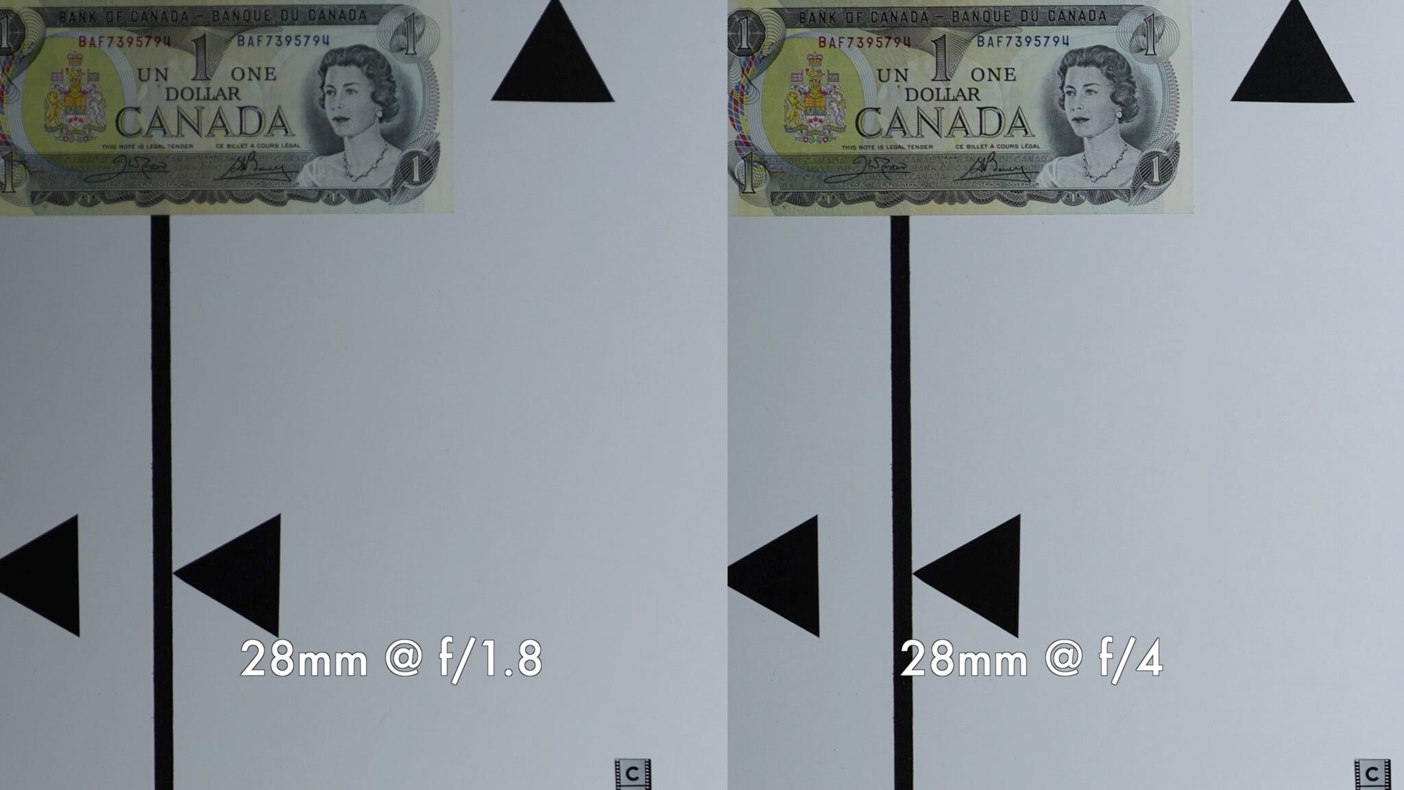 Sigma 28-45mm f/1.8 DG DN Art Review: Limited Zoom, Maximum Light ...