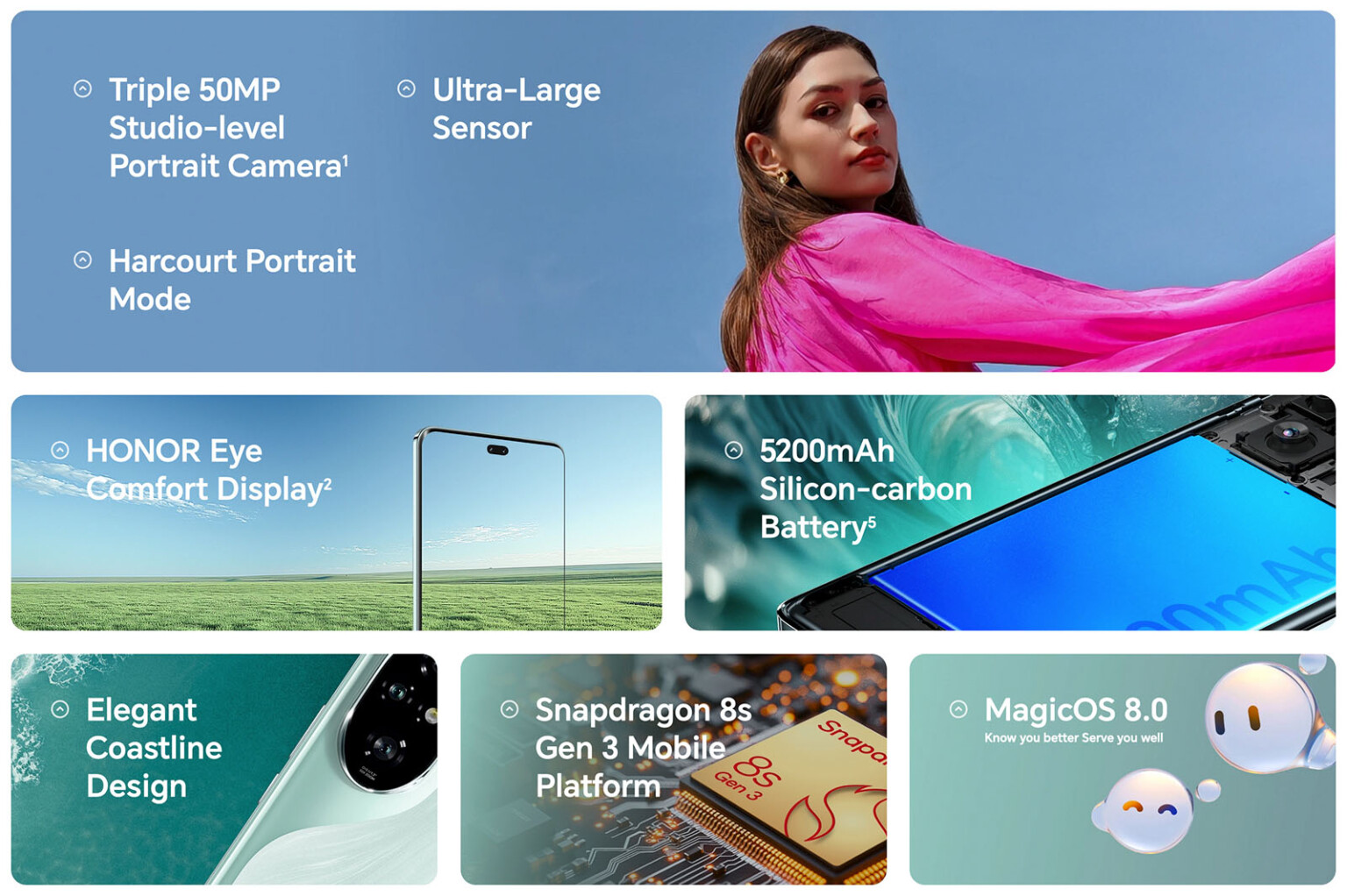 Honor Calls New 200 Pro Smartphone the 'Portrait Master' | PetaPixel