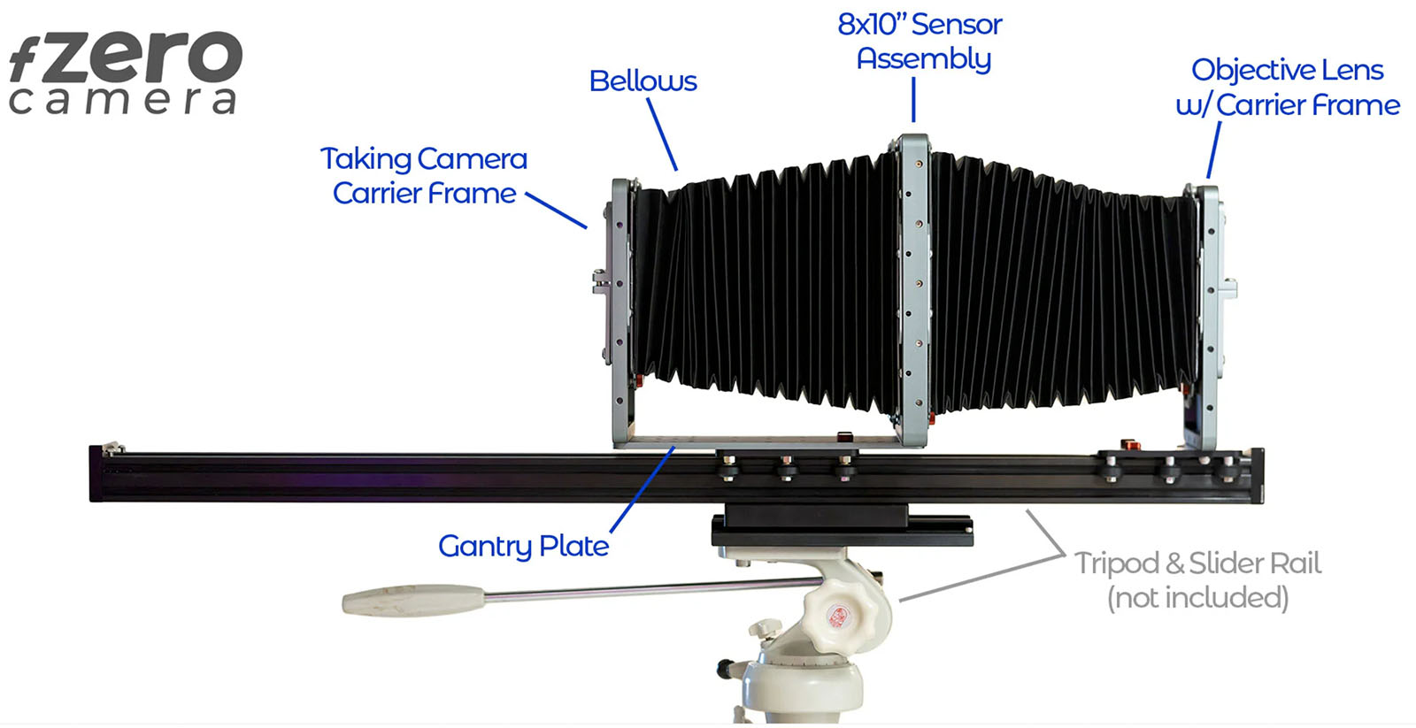 Physics-Bending Large Format F-Zero Camera Is Now Available to Everyone ...
