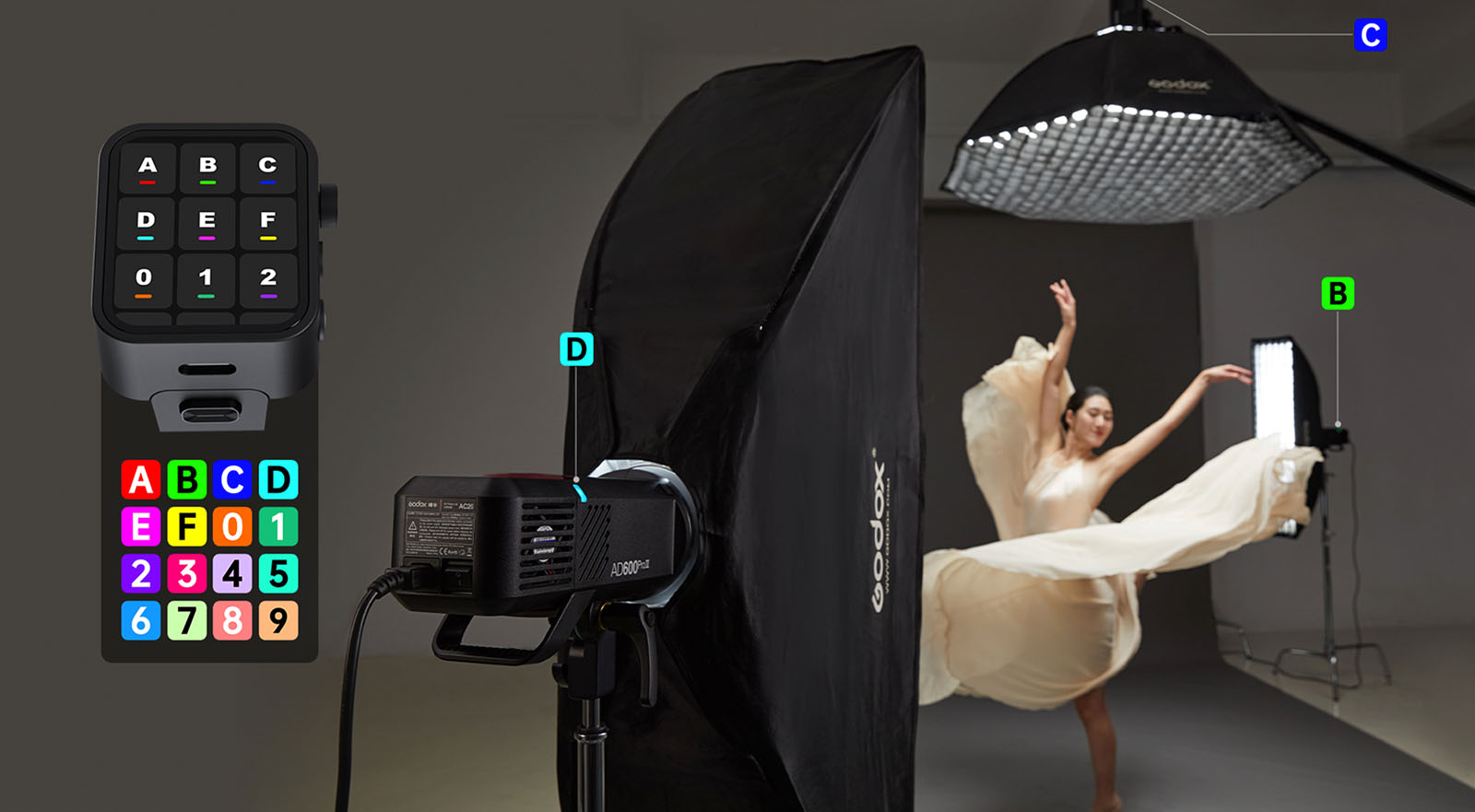Godox's New AD600 Pro II All-in-One Strobe Is Faster and More Versatile ...