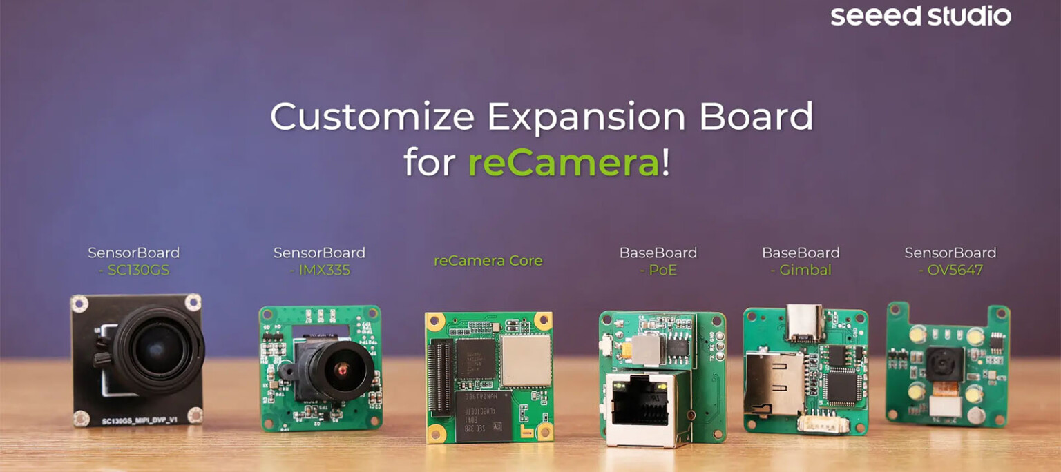 The $50 Modular reCamera Aims to Be the 'Most Advanced AI Camera ...