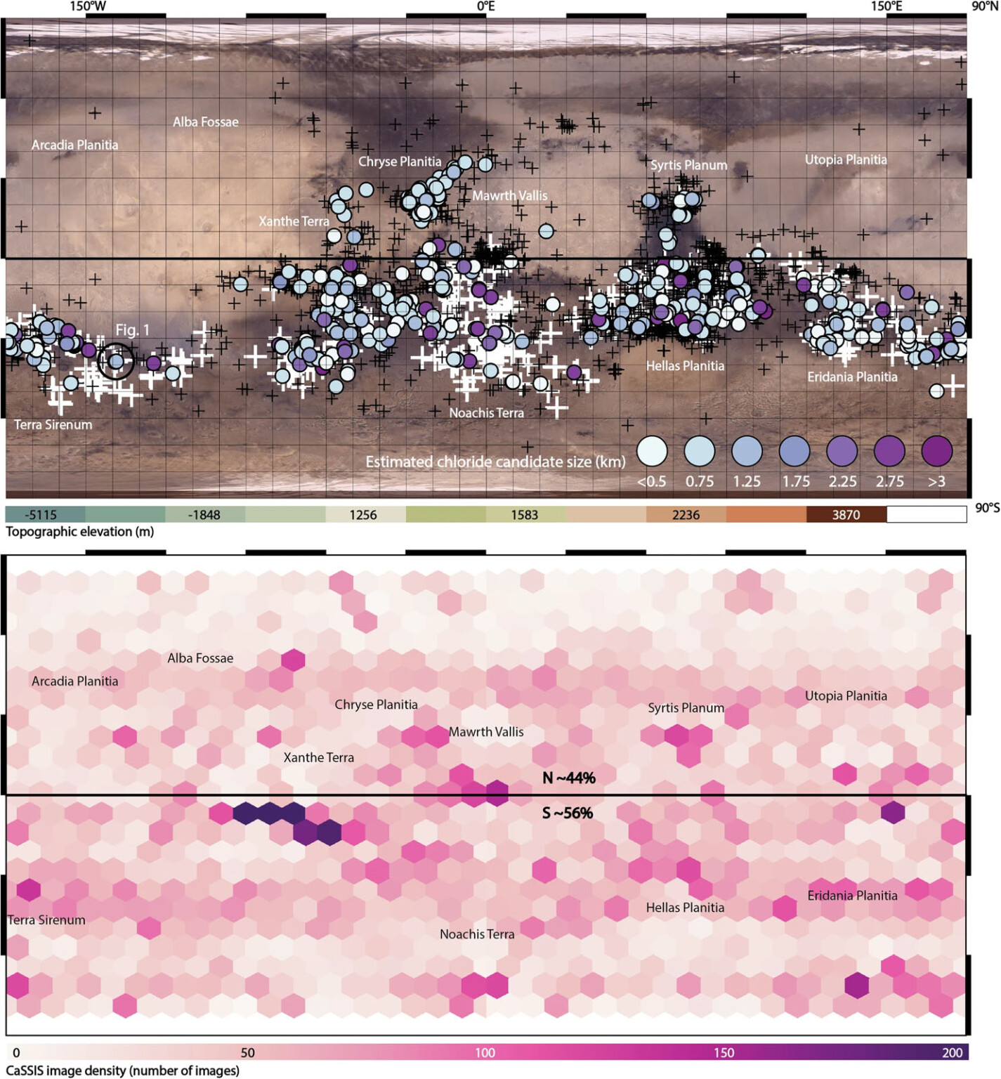 An Ancient 'Smiley Face' on Mars May Hold Info About Martian Life ...